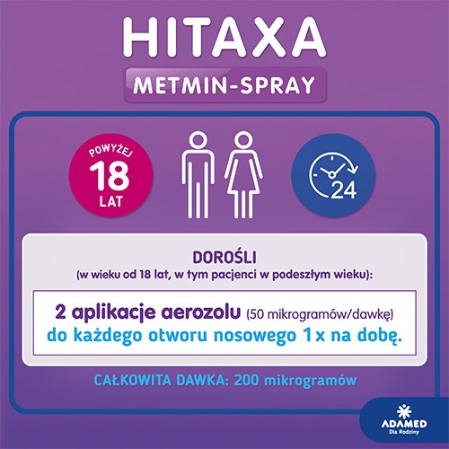 Hitaxa Metmin-Spray 50mcg – aerozol do nosa na katar sienny