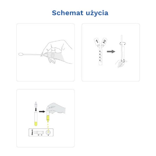 Diather Test Angina Strep A – domowy test do jakościowego wykrywania ...