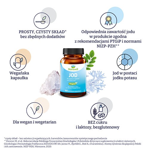 Naturell Jod - apteka internetowa Olmed