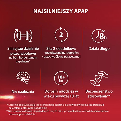 Apap Intense 0,2g+0,5g, 10tabl. - lek bez recepty - apteka internetowa ...