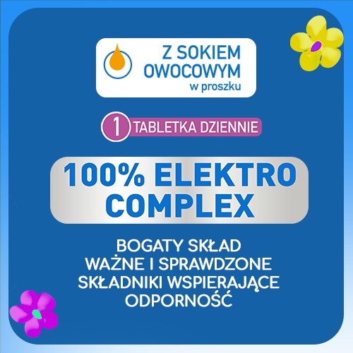 Plusssz Junior Elektrolity Complex, 20 tab. musujących - suplement diety