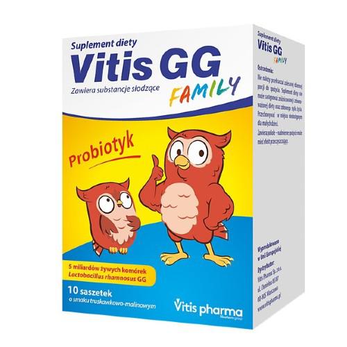 VITIS PHARMA – AptekaOlmed.pl